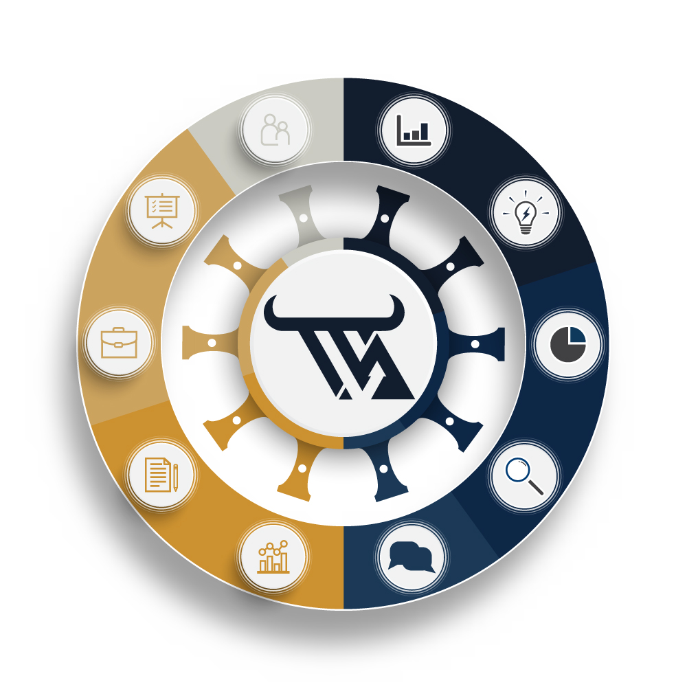 Market Strategy - MidAtantic Capital